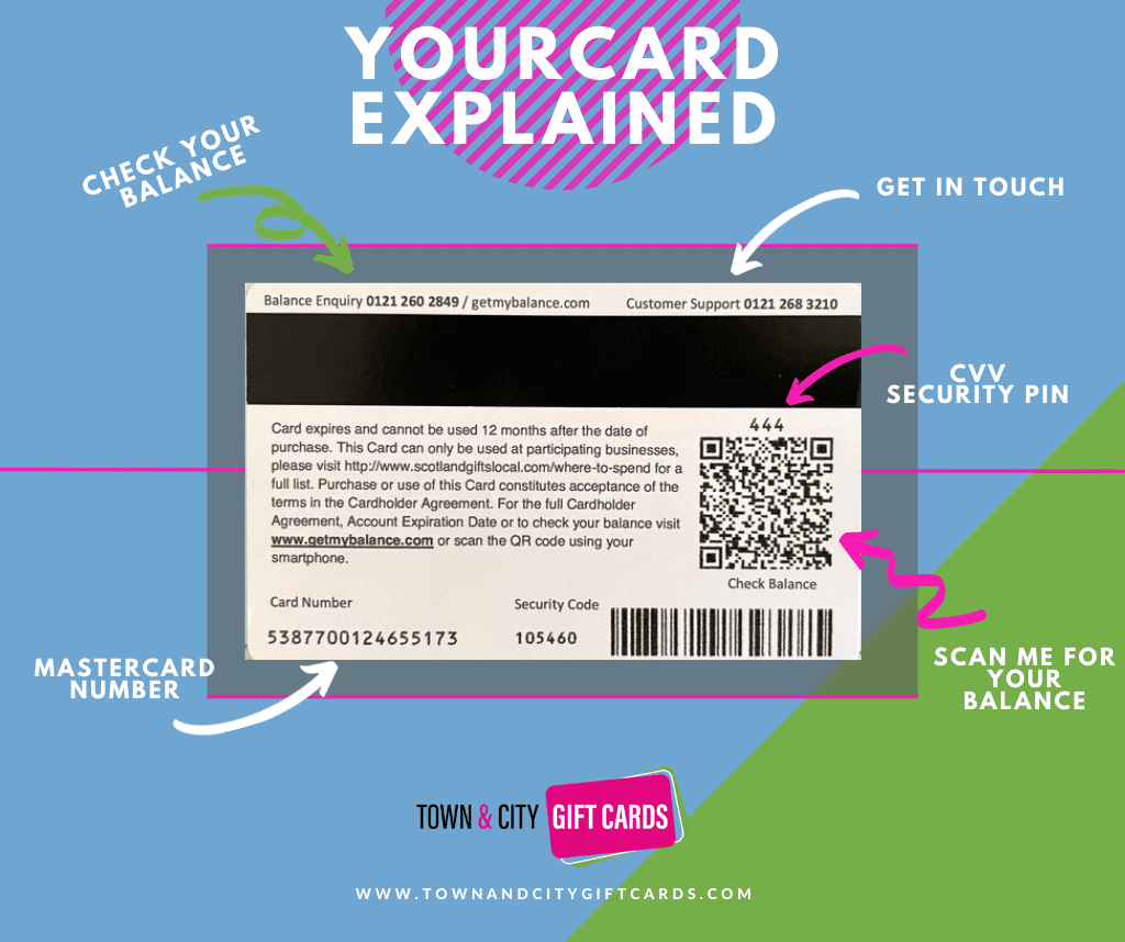 Wight Gift Card Accepted at Blue Labelle - Blue Labelle